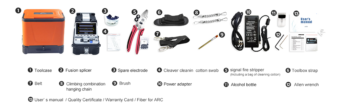 SIGNAL FIRE AI-10 FUSION – Maltix Technology Solutions Incorporated